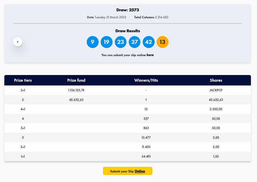 Τζόκερ: Αυτοί είναι οι τυχεροί αριθμοί για τα 1.100.000 ευρώ | Cretalive ειδήσεις