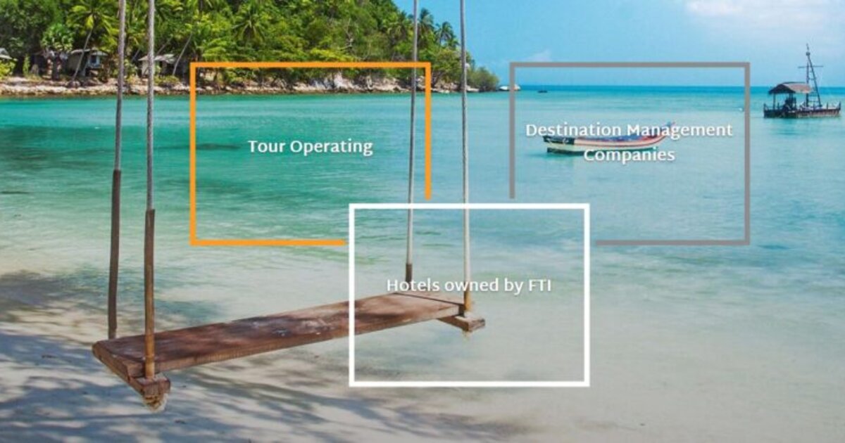 FTI: Πώς έφτασε στην χρεοκοπία ο τρίτος μεγαλύτερος tour operator της Ευρώπης | Cretalive ειδήσεις